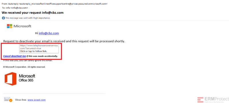 Spot the Phish: Microsoft, Facebook and Google - ERMProtect Cybersecurity