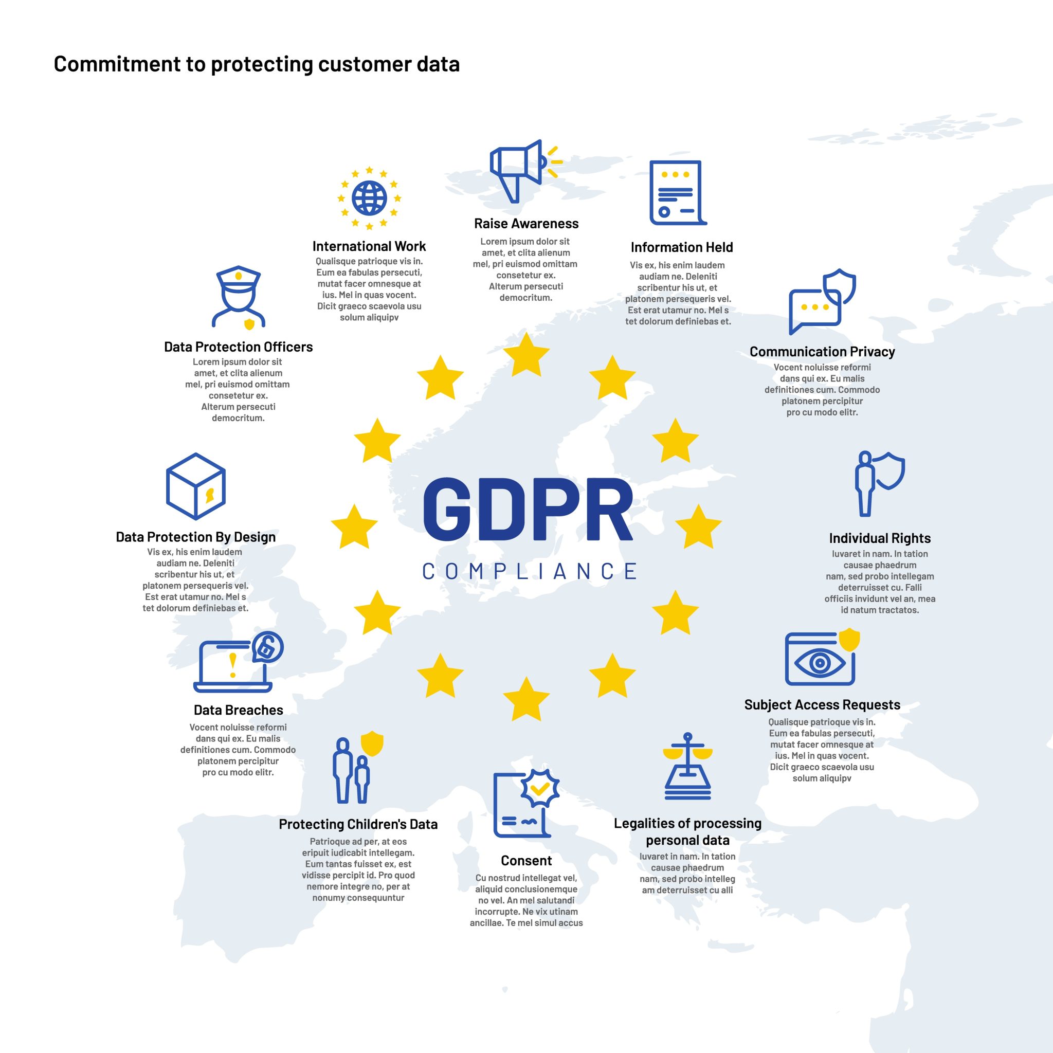 GDPR Compliance Checklist: A Guide for U.S. Companies